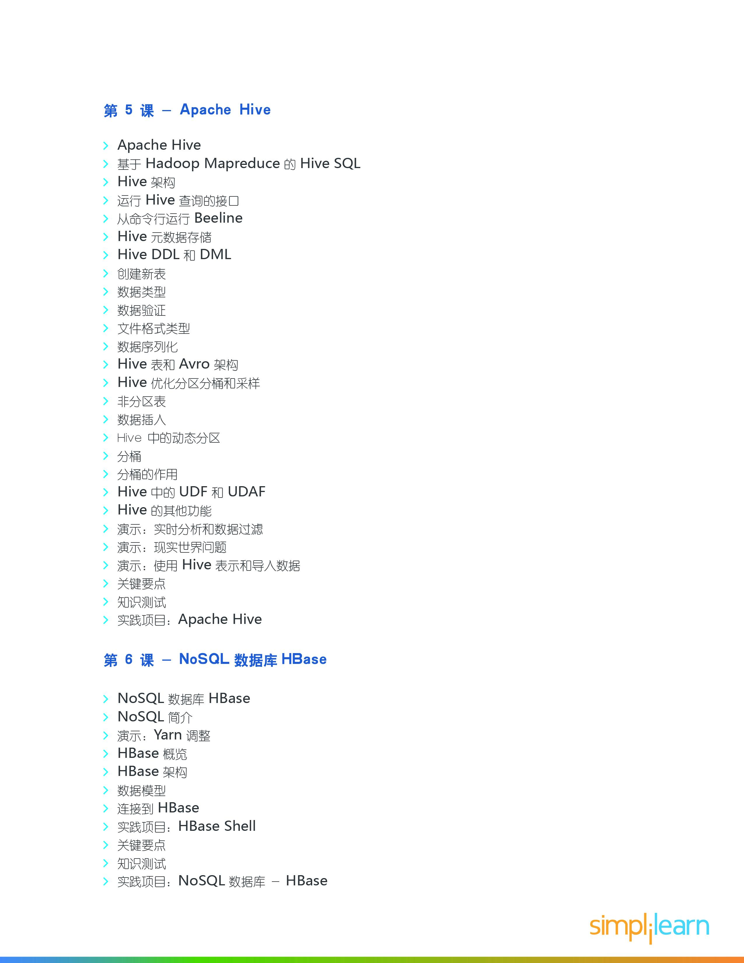 史上最全CCA Spark and Hadoop Developer (CCA175) 开发者认证考试信息 - 知乎
