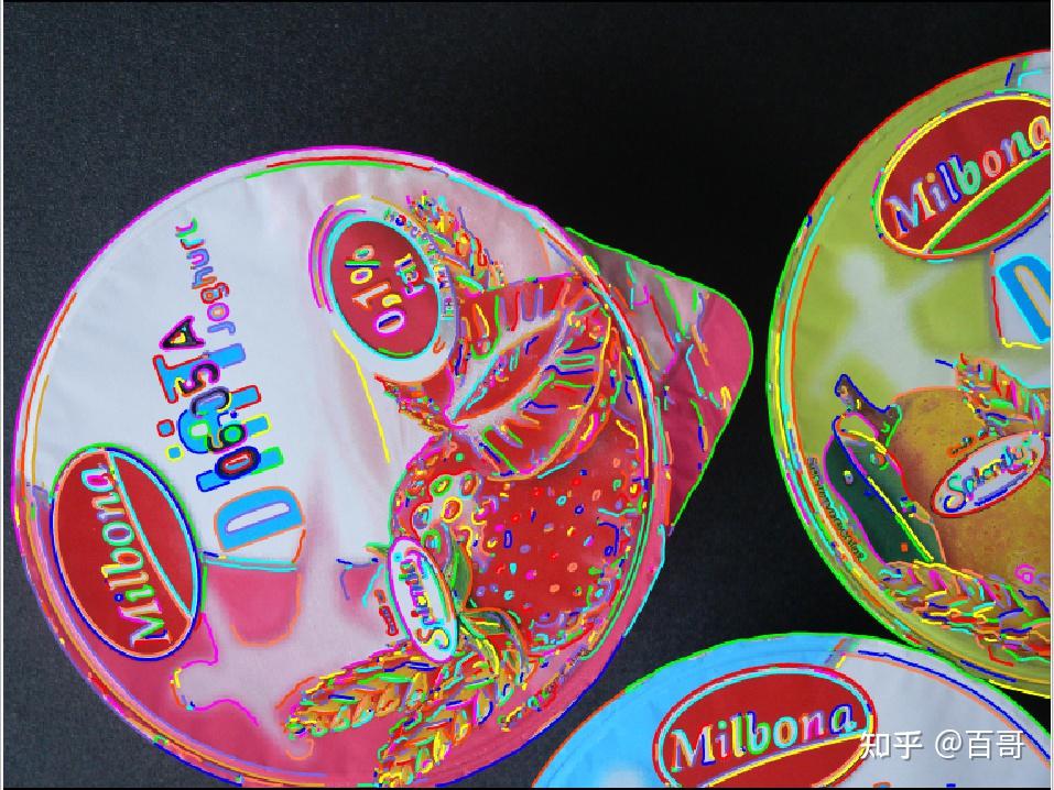 动手实现halcon的edges_color_sub_pix()算法，从彩色图像中提取亚像素轮廓 - 知乎