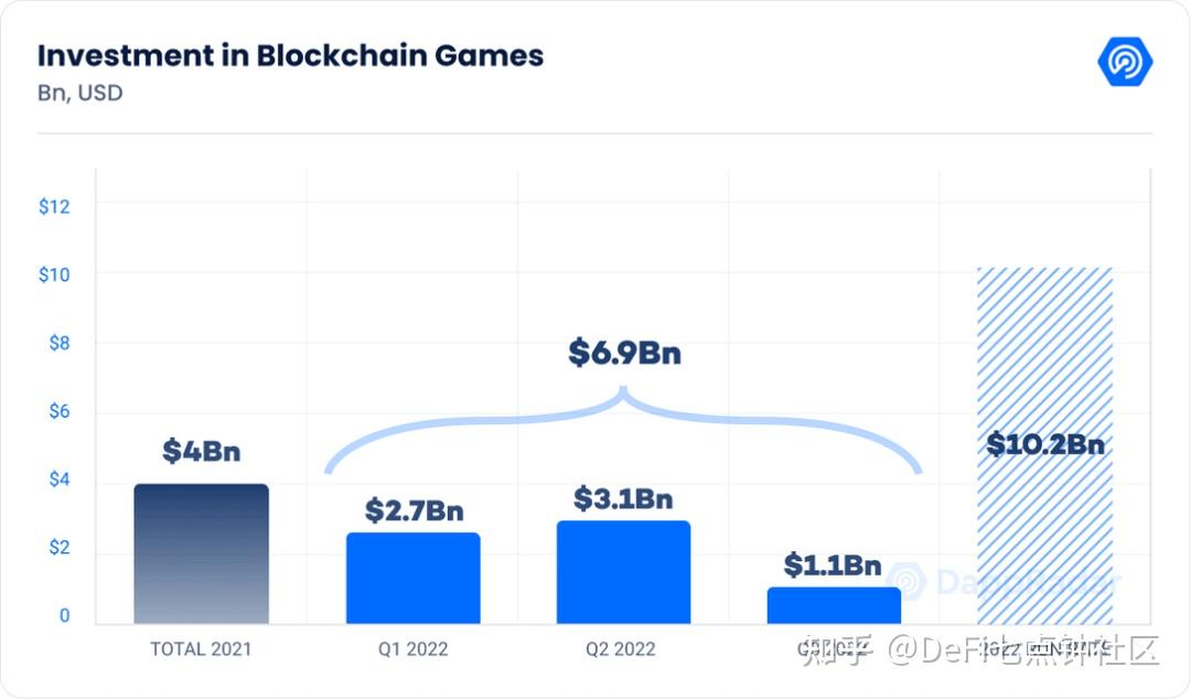一文了解日本最强IP授权GameFi项目Mechaverse - 知乎