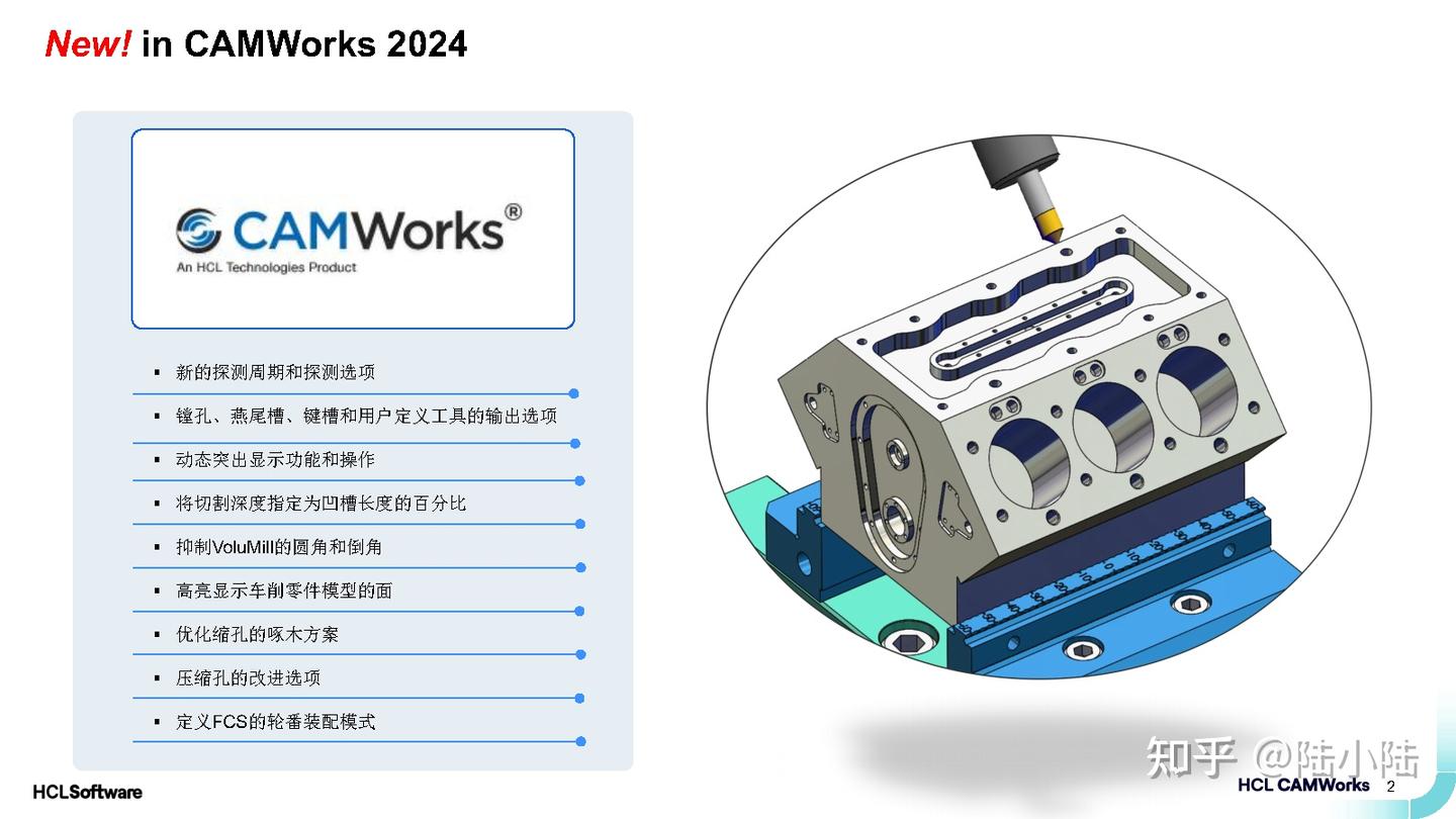 CAMWorks 2024 新功能前瞻 - 知乎