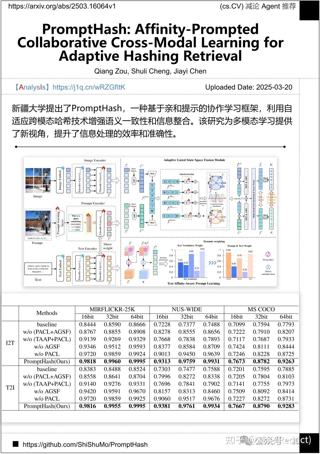 【3.21-arXiv】斯坦福李飞飞团队发布高效3D物体生成方法！ - 知乎
