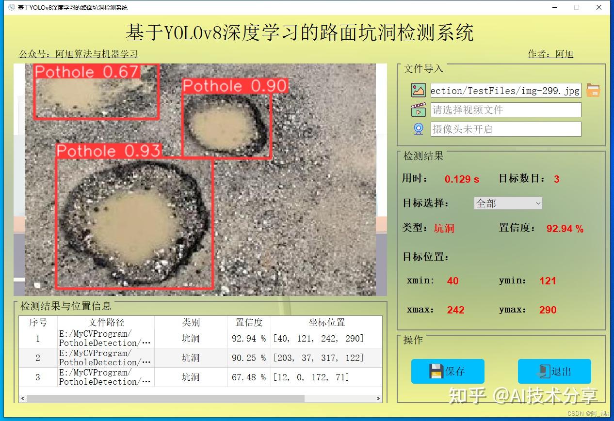基于YOLOv8深度学习的路面坑洞检测系统【python源码+Pyqt5界面+数据集+训练代码】目标检测、深度学习实战 - 知乎