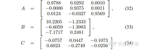 论文中出现的控制参数 - 知乎