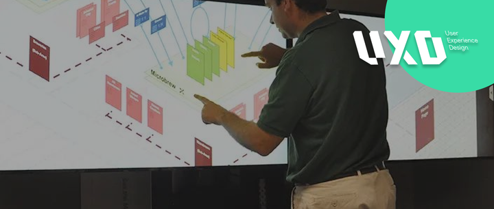 真体验 | 揭秘IUB印第安纳大学伯明顿分校交互设计项目：你想知道的就读+申请细节都在这里！ - 知乎
