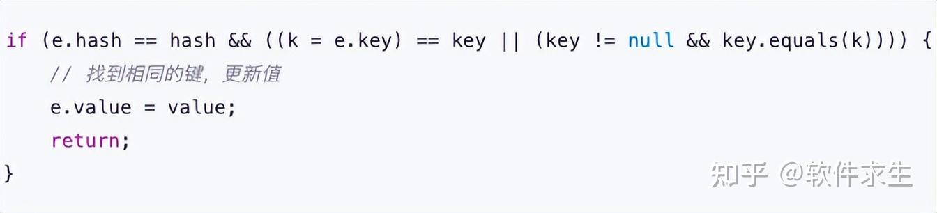 社招必备！HashMap 的 put 方法底层揭秘，面试官都说赞！ - 知乎