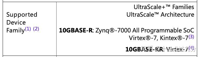 10G以太网接口（三）：IP核的配置 - 知乎
