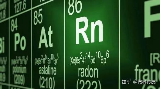 辐射传感器AL54：室内装修污染——氡污染检测 - 知乎