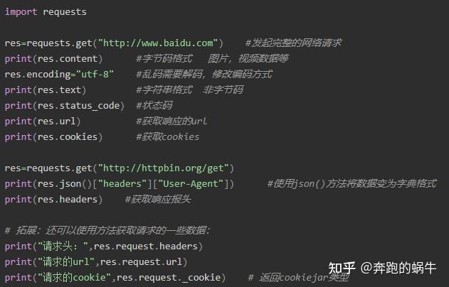 Python爬虫必备 | Requests库快速上手 用法整理~ - 知乎