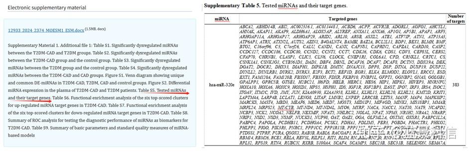 Cytoscape-基础使用手册 - 知乎