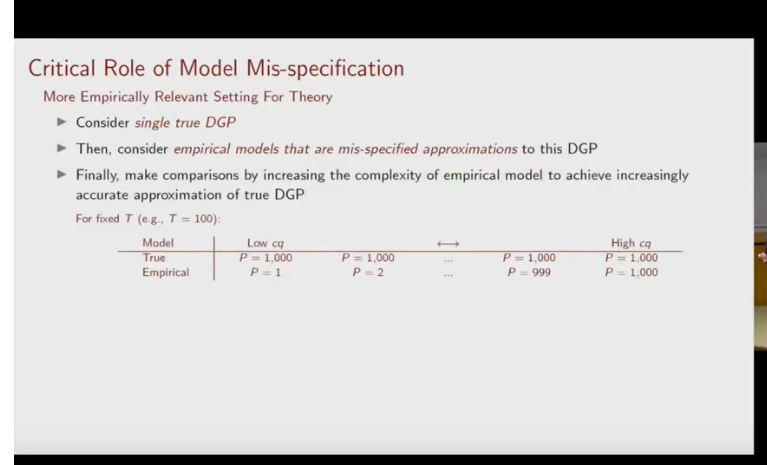 The Virtue of Complexity In Return Prediction这篇论文及其争议 - 知乎