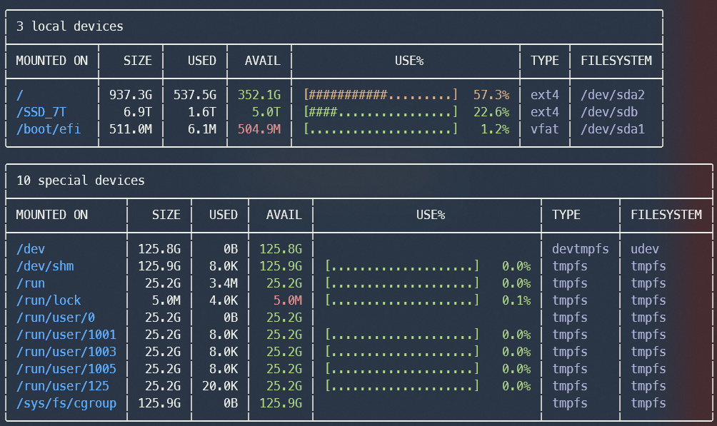 现代命令行工具 Modern CLI Tools - 知乎