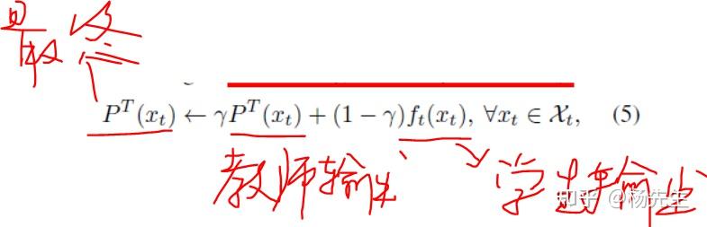 CVPR2022(ORAL) DINE: Domain Adaptation from Single and Multiple Black-box Predictors - 知乎