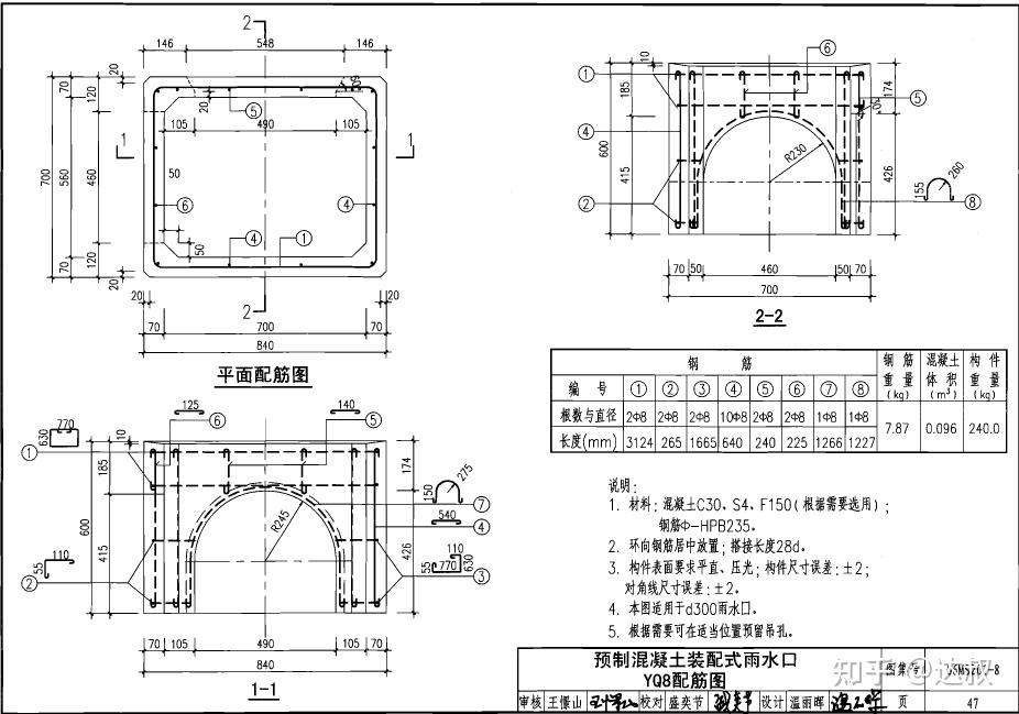 06MS201作废了现在用了什么图集代替? - 知乎