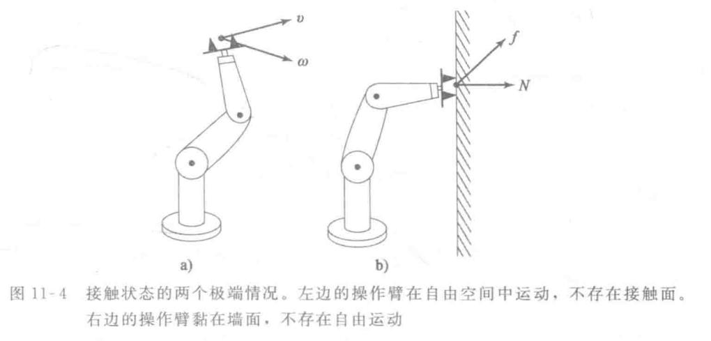 MuJoCo入门篇10. 运动控制Impedance Control - 知乎