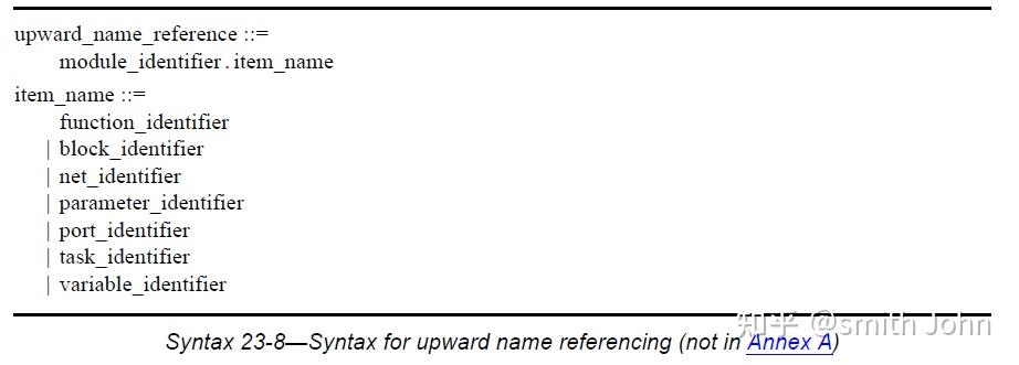 跨模块引用（Cross-Module Reference，XMR） - 知乎
