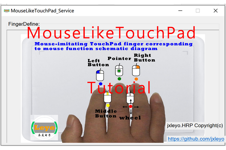 MouseLikeTouchPad - open source laptop touchpad enhanced driver ...