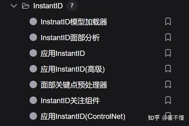 【15】ComfyUI高级 - 换脸系列 - 超级详细深入的InstantID换脸入门和实战 - 知乎
