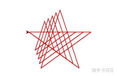 Python入门案例（二）：分形树的绘制 - 知乎
