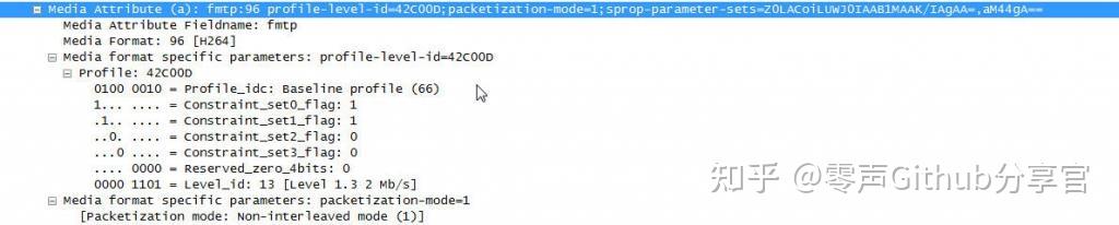 用实例分析H264 RTP payload - 知乎
