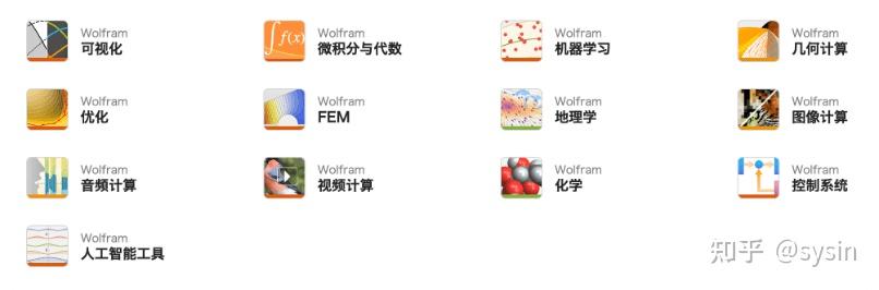 Wolfram Mathematica 14.0 macOS Universal - 现代科学计算 - 知乎
