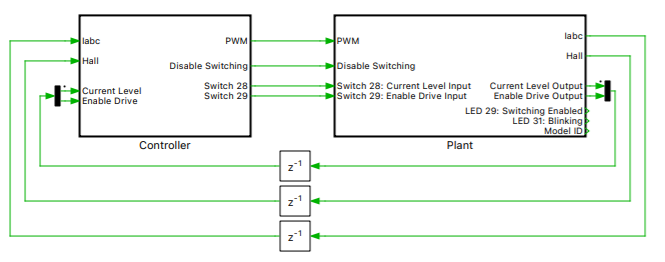 RT Box 应用范例 3（91）：LaunchPad Nucleo接口板的无刷直流机演示应用 - 知乎