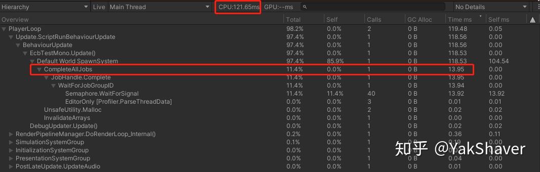 Unity DOTS编码实践：EntityCommandBuffer - 知乎