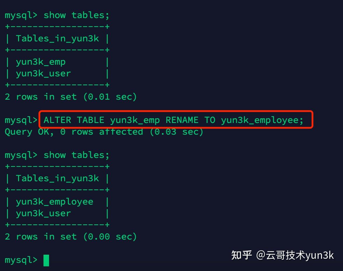Mysql基础篇（一）之DDL、DML、DQL、DCL - 知乎
