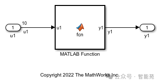 Simulink_Stateflow 中FOR循环构建方式 - 知乎