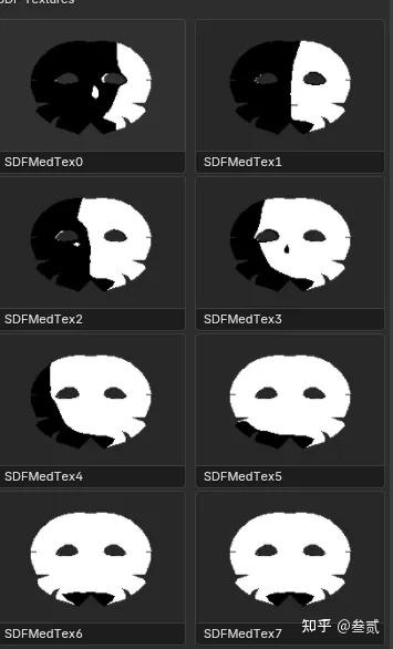 二游脸部SDF贴图制作全解 - 知乎