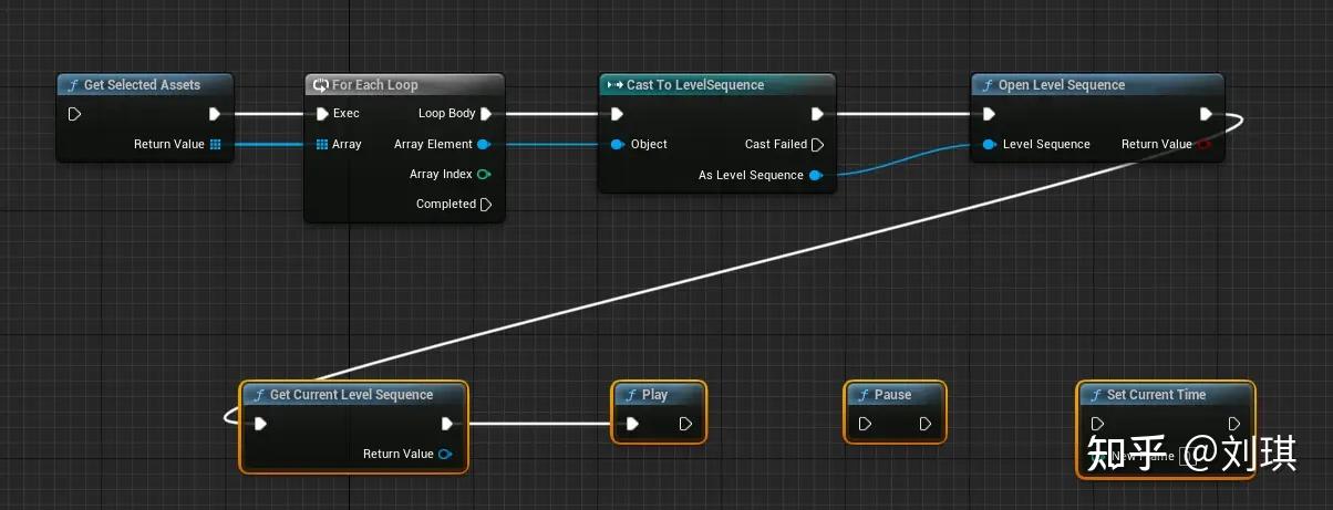 Unreal5 使用Blueprint操作和编辑sequence - 知乎