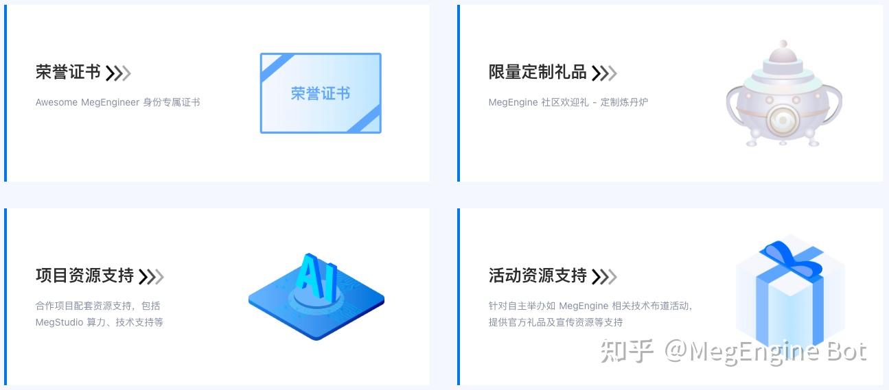 Awesome MegEngineer 英雄招募帖，开源社区专属权益等你来领 - 知乎