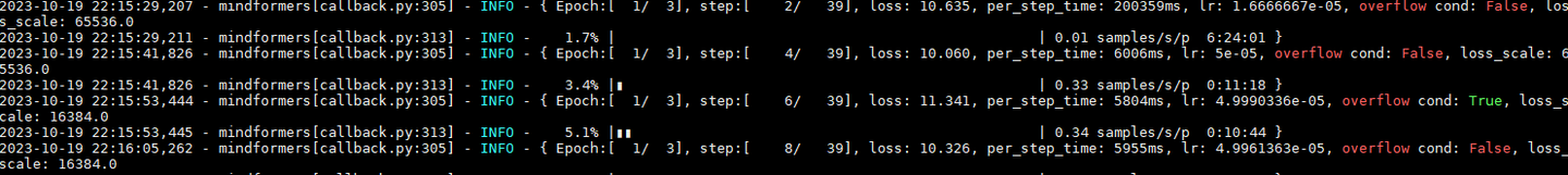 MindSpore|MindFormer套件:如何在MindFormer中进行模型的预训练 - 知乎