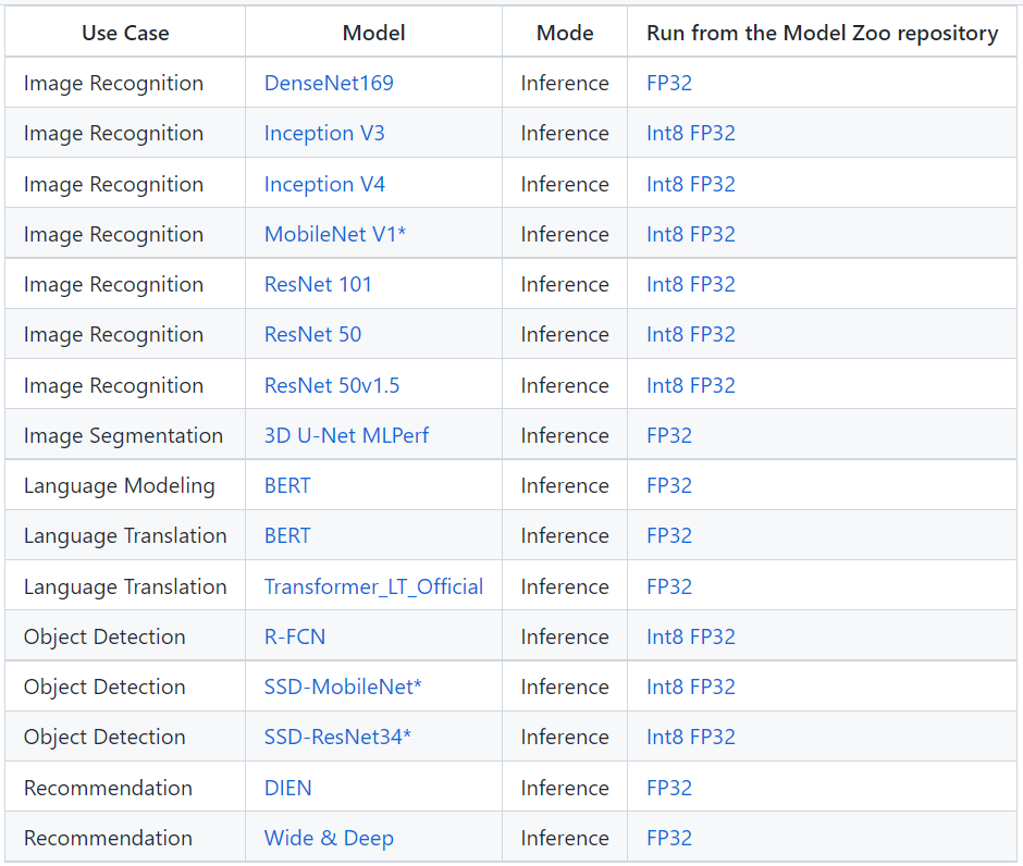 windows的cmd中运行bash报错解决 - 知乎