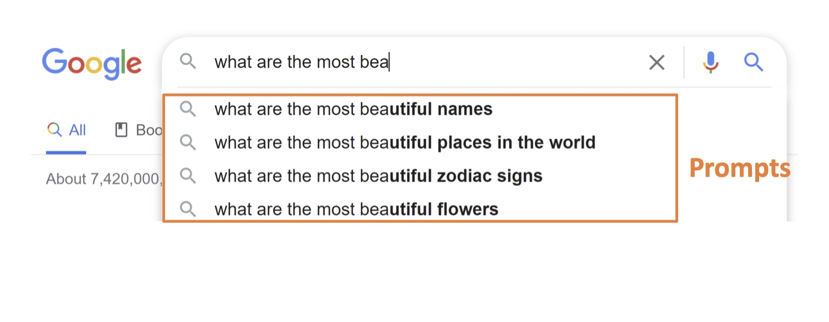 【NLP】Prompt Learning 超强入门教程 - 知乎