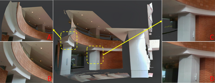Pixel-level Extrinsic Self Calibration of High Resolution LiDAR and ...