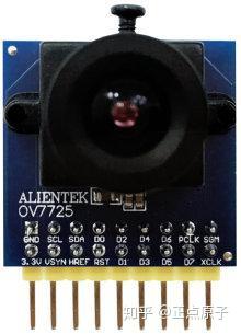 【正点原子FPGA连载】第二十一章OV7725摄像头LCD显示实验领航者 ZYNQ 之嵌入式开发指南 - 知乎
