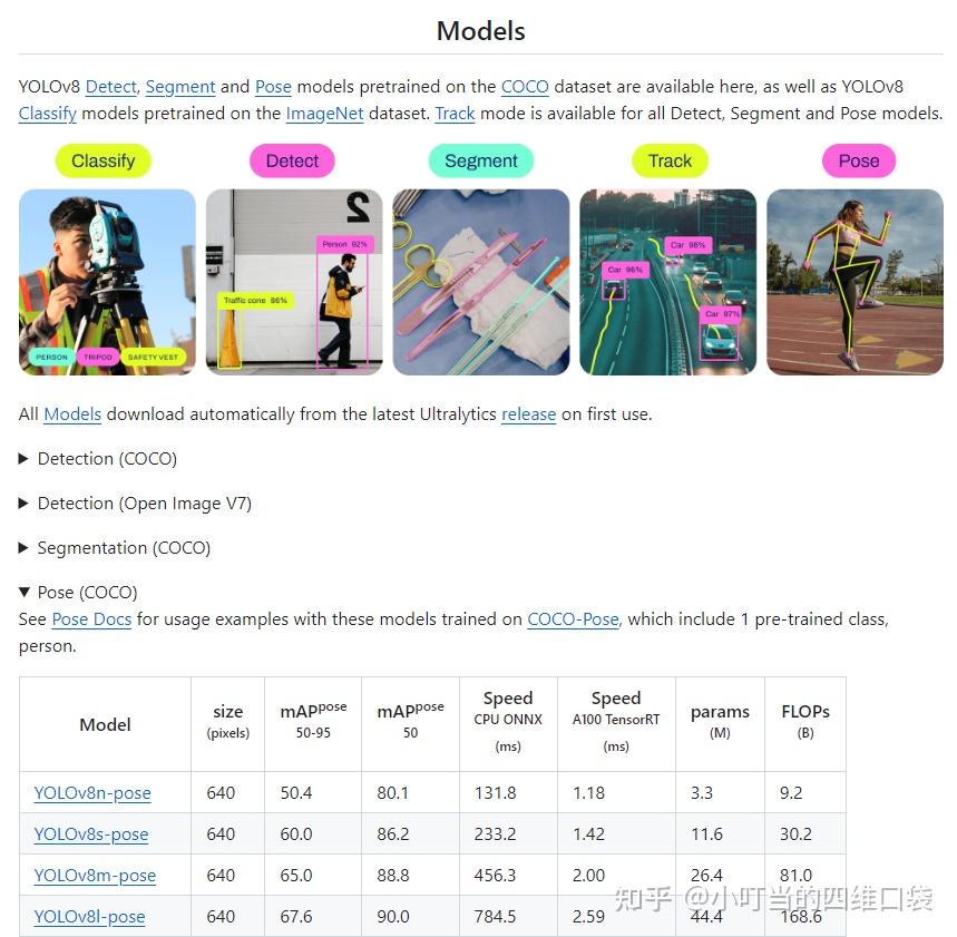 【YOLO】YOLOv8训练环境配置 python 3.8.18 + cuda 11.3.1 + cudnn 8.2.1 + pytorch 1.12.1-gpu版 - 知乎