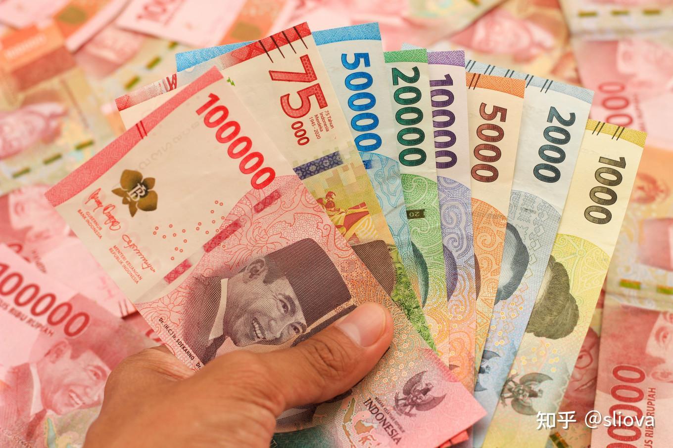  I Indonesian Rupiah 