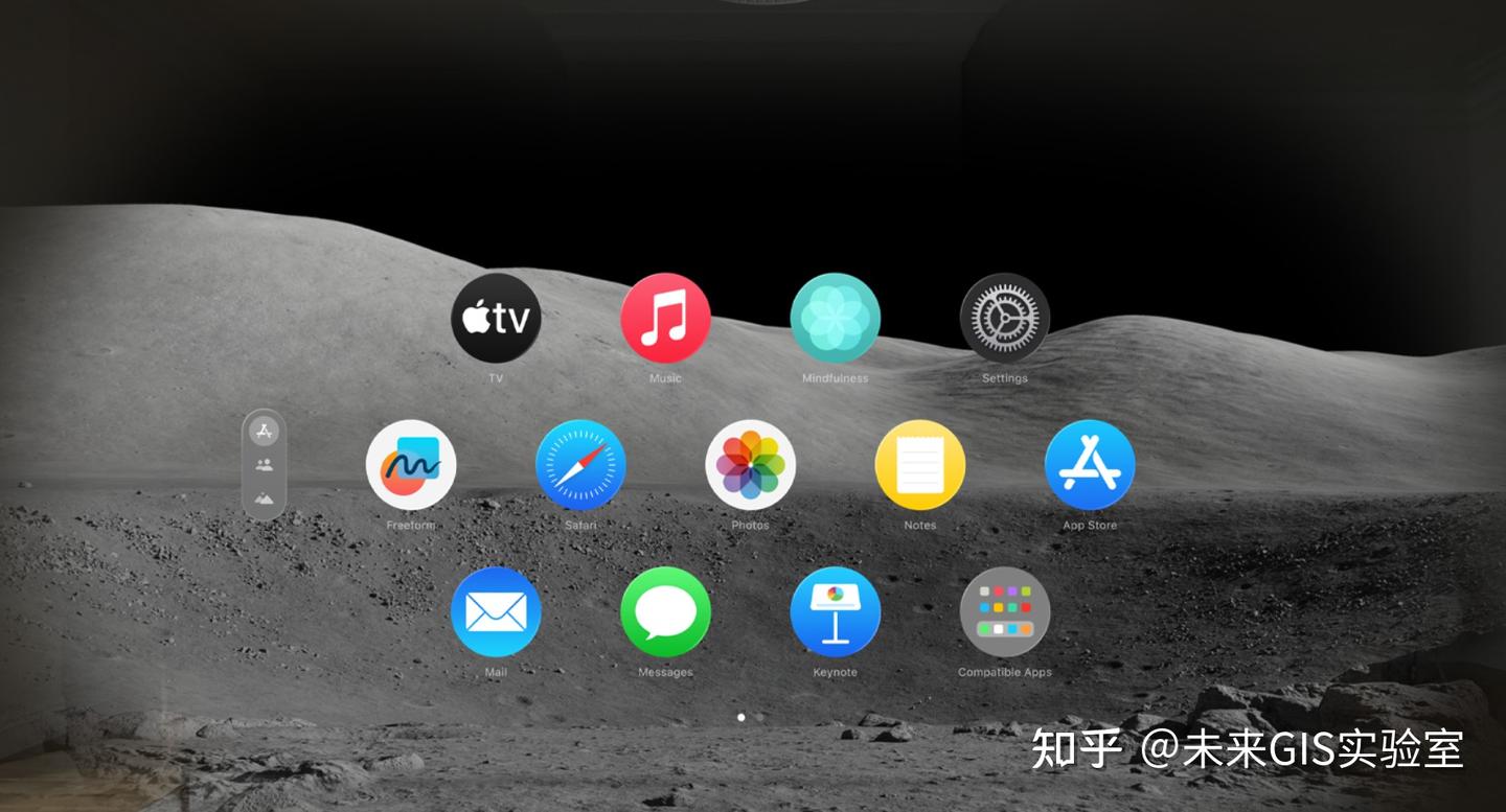 Apple Vision Pro & VisionOS SDK解析 - 知乎