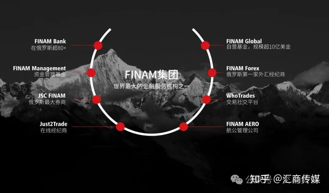 别让选择毁了你的交易生涯，这样选经纪商才安心！ - 知乎