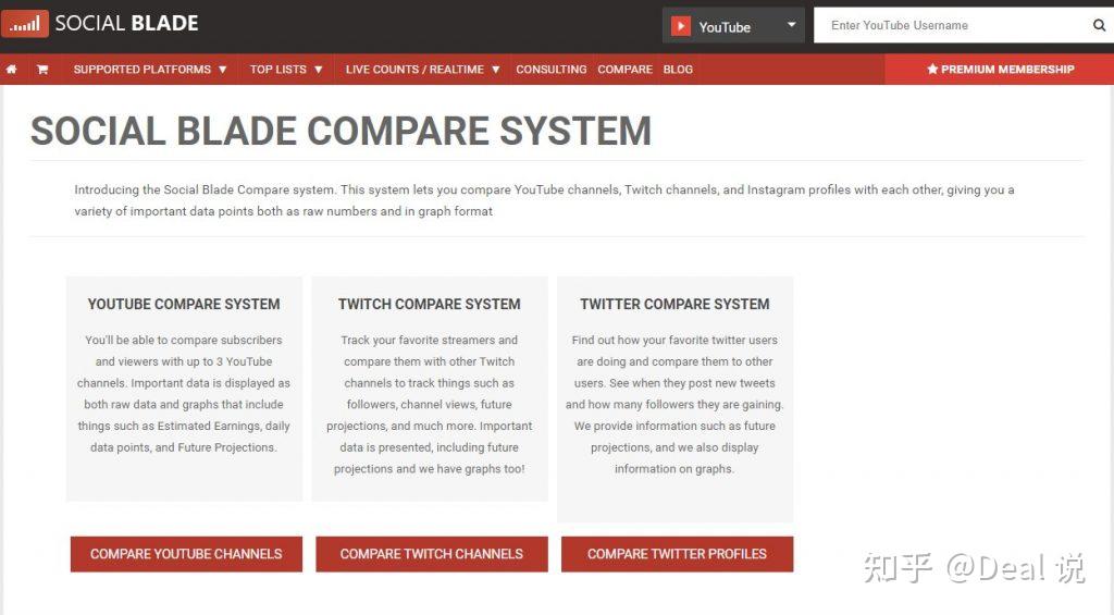 解读Youtube红人营销必备工具Socialblade - 知乎