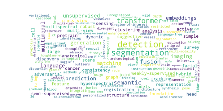 arXiv每日更新-20230710（今日关键词：detection, segmentation, transformer) - 知乎