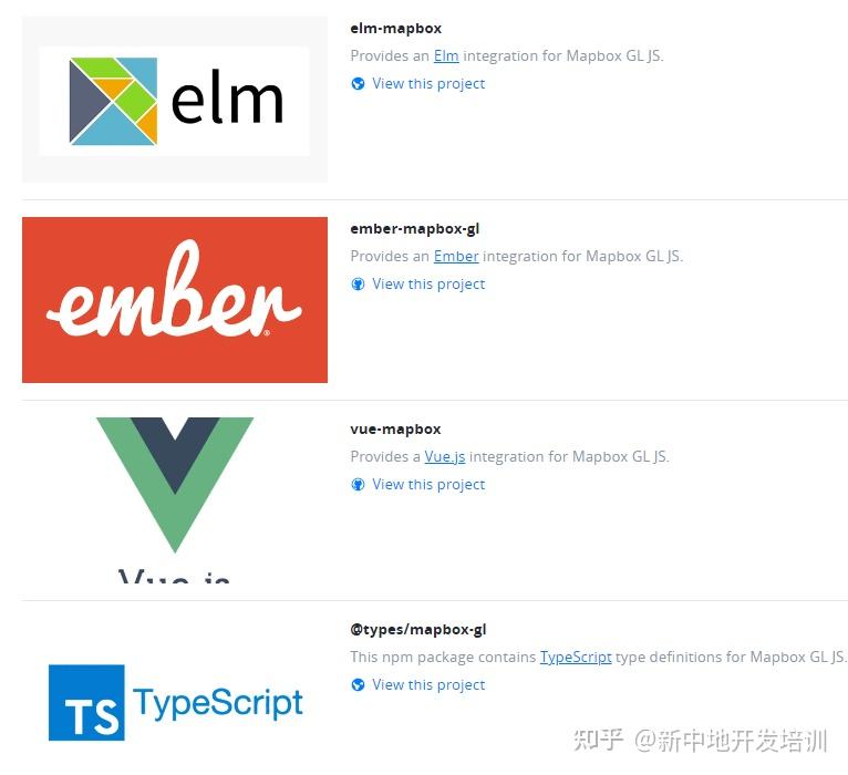 带你全面了解Mapbox框架 - 知乎