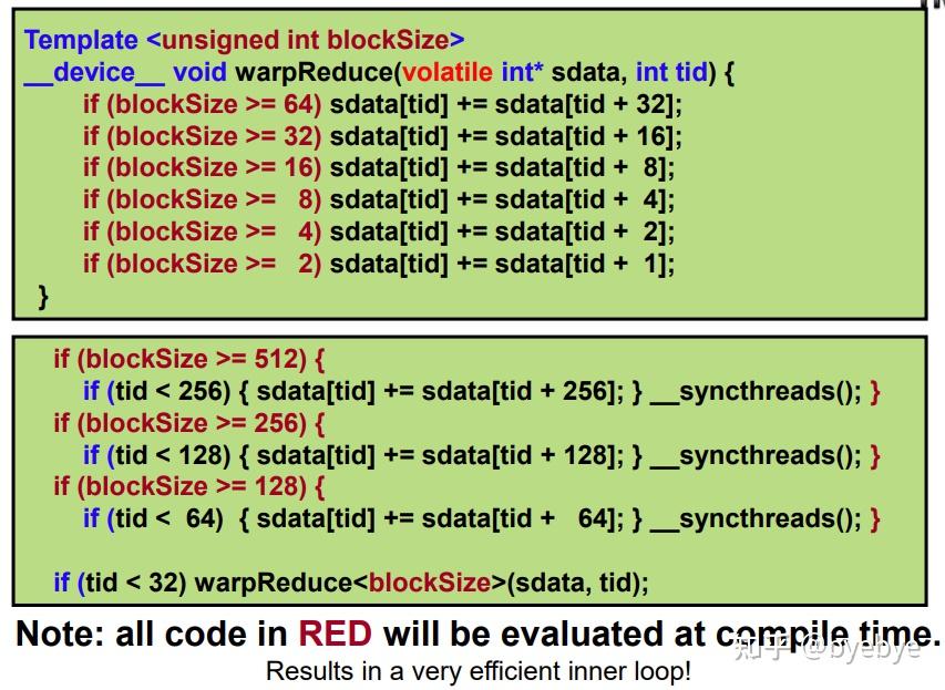 CUDA使用的最佳实践（持续更新） - 知乎