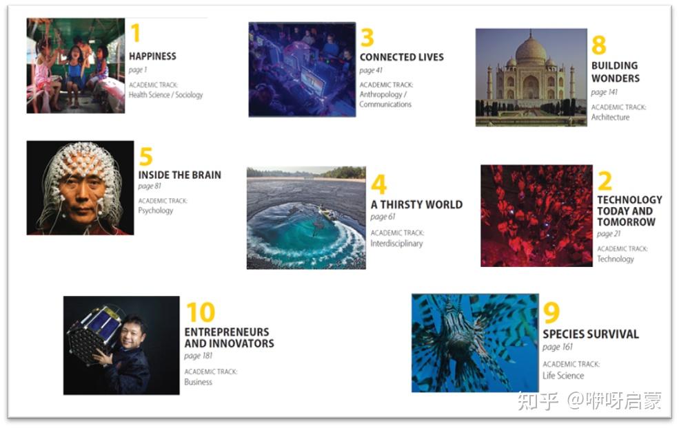 Pathways教材第二版 2nd edition 带答案 电子版PDF下载 - 知乎