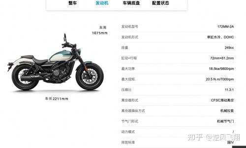 春风250CLC，入门级巡航摩托的革新之作 - 知乎