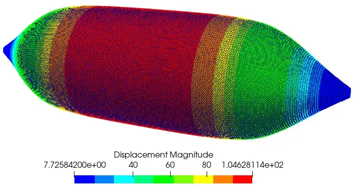 基于SiPESC的超弹性单元和本构开发（三） - 知乎