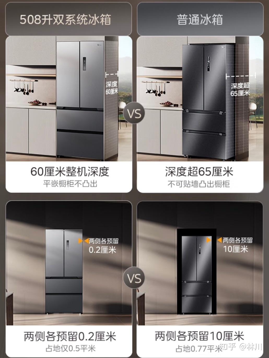 2025年618冰箱选购推荐：补贴后3k+就能拿下大品牌双系统零嵌冰箱，一文告诉你美的508真香冰箱到底有多香！ - 知乎