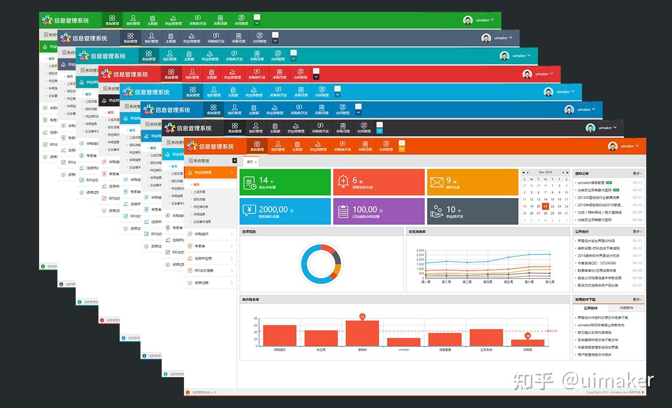 记录6年时间3套easyui前端框架主题皮肤美化的设计历程 - 知乎