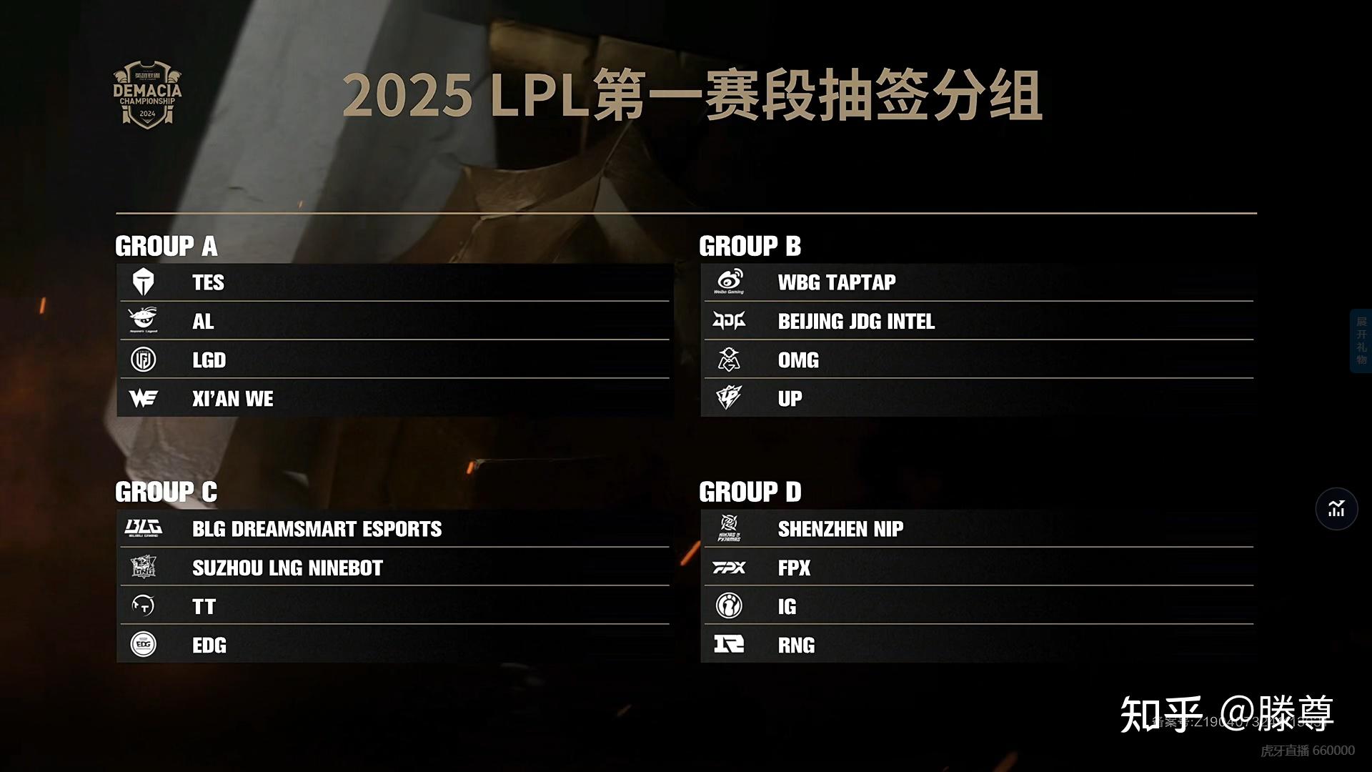 如何评价 2025 LPL 第一赛段抽签分组结果？ - 知乎